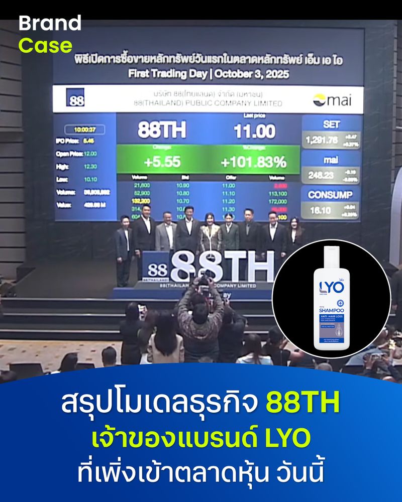 [BrandCase] สรุปโมเดลธุรกิจ 88TH เจ้าของแบรนด์ LYO ที่เพิ่งเข้าตลาดหุ้น วันนี้ -หลายคนน่าจะคุ้น ...