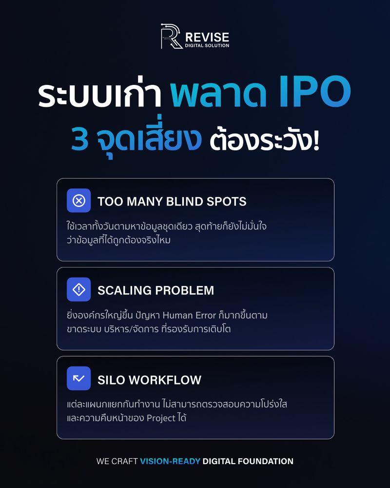 [REVISE LIGHT SOLUTION] “ระบบเก่า” เหมือนรองเท้าที่เคยใส่ได้พอดี แต่พอ ...