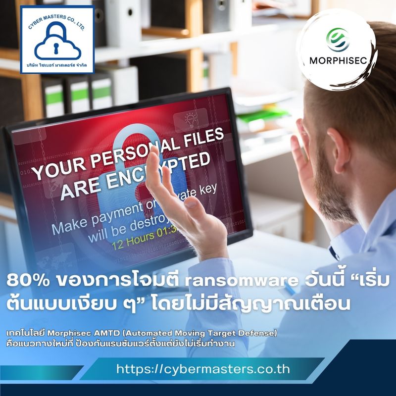 [Cyber Masters co. ltd] กฎที่หลายองค์กรมักมองข้ามในการเอาตัวรอดจากภัยไซเบอร์: หยุดแรนซัมแวร์ให้ ...
