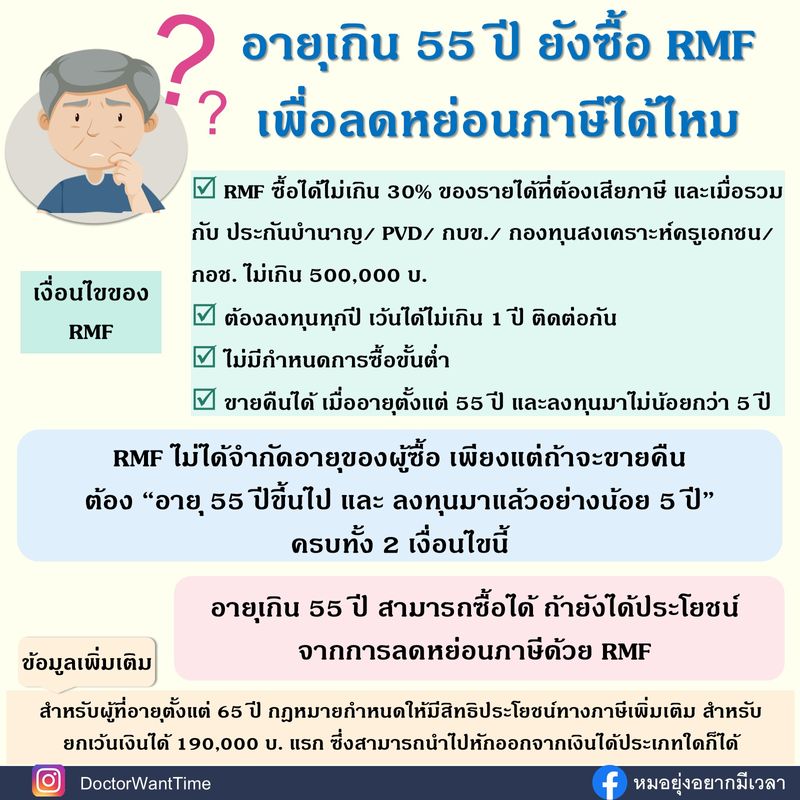 [DoctorWantTime] อายุเกิน 55 แล้ว ยังซื้อ RMF ลดหย่อนภาษีได้ไหม? 💬 คำถามยอดฮิตของคนวัยใกล้เกษียณ