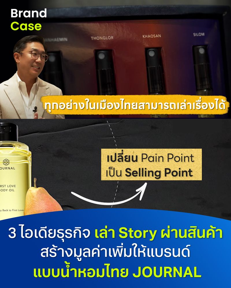 [BrandCase] 3 ไอเดียธุรกิจ เล่า Story ผ่านสินค้า สร้างมูลค่าเพิ่มให้แบรนด์ แบบน้ำหอมไทย JOURNAL ...