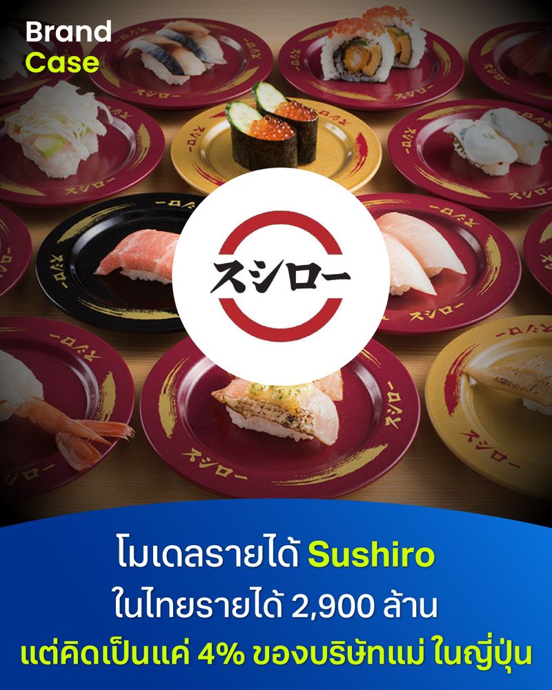 [BrandCase] โมเดลรายได้ Sushiro ในไทยรายได้ 2,900 ล้าน บริษัทแม่ใน ...
