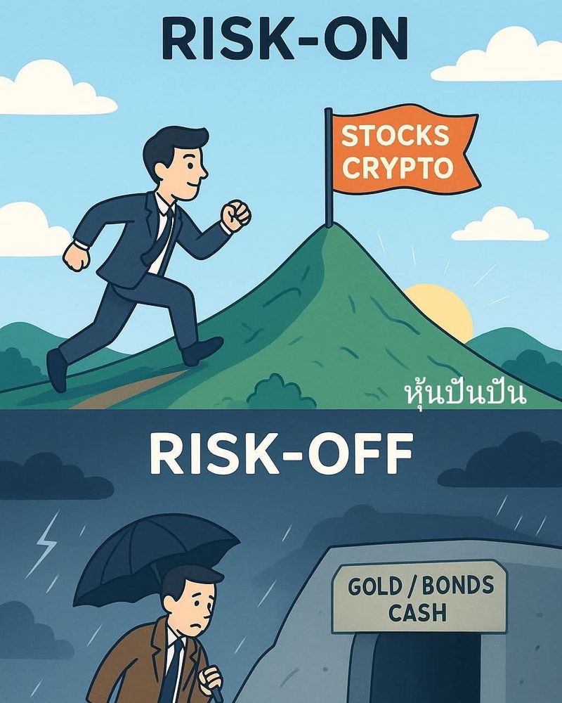 [หุ้นปันปัน] “Risk-On” กับ “Risk-Off” คืออะไร? มันคือ “อารมณ์ของนัก ...