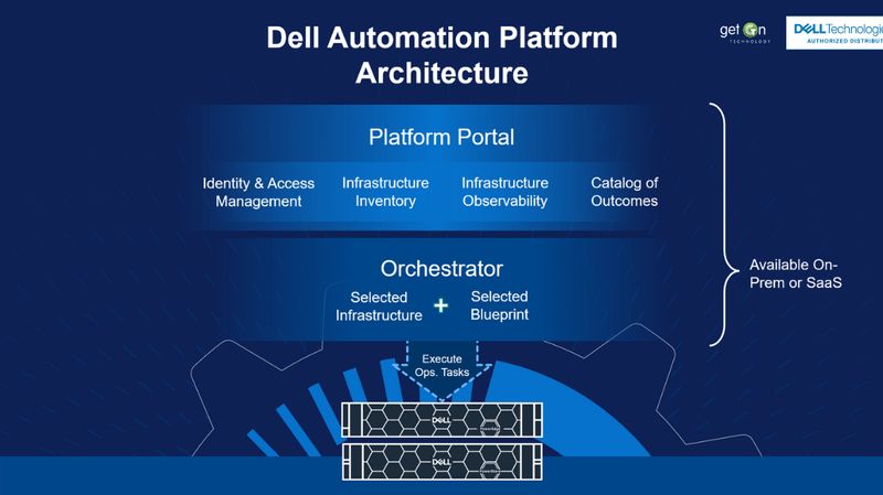 [TechTalkThai] ปฏิรูปโครงสร้างด้าน IT Infrastructure : ผสาน Dell ...