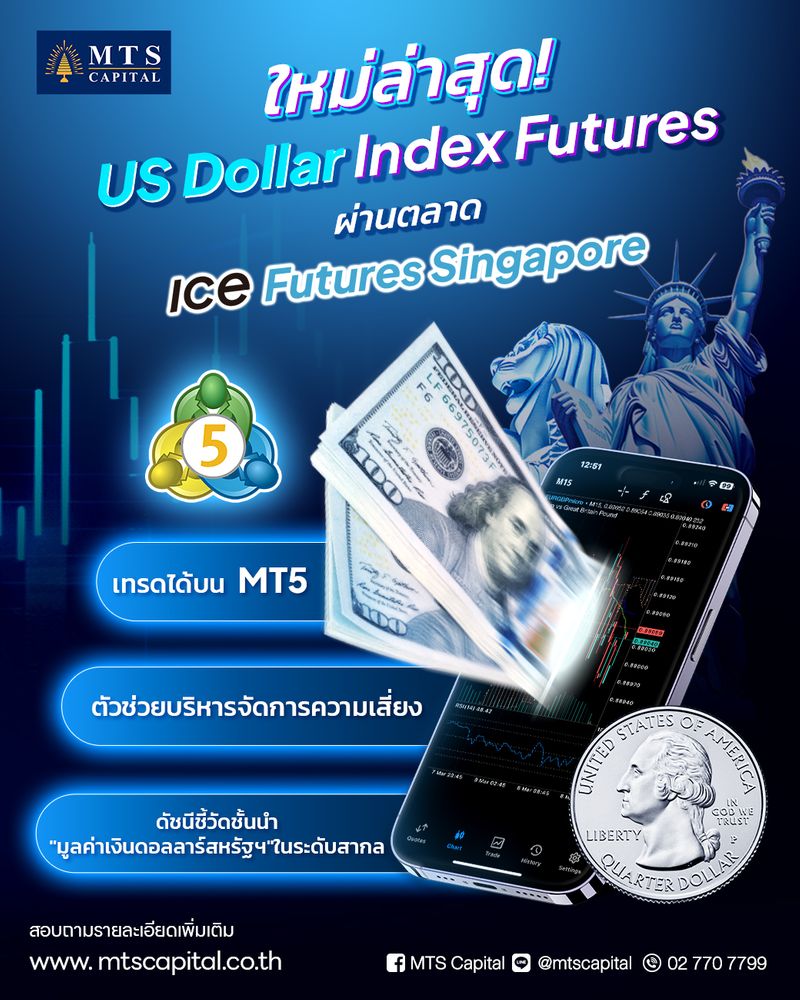 [MTS GOLD GROUP] #ใหม่ล่าสุด 🔔 ICE Mini U.S. Dollar Index Futures (SDX ...