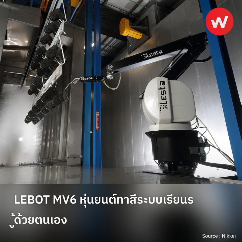 [WABIZ รู้รอบทิศ ธุรกิจญี่ปุ่น] LEBOT MV6 หุ่นยนต์ทาสีระบบเรียนรู้ด้วย ...