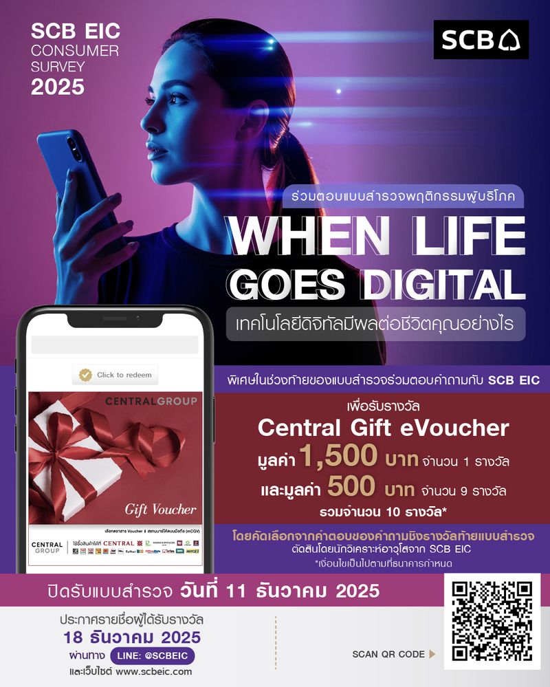 [SCB Thailand] ร่วมตอบแบบสำรวจพฤติกรรมผู้บริโภค When Life Goes Digital ...