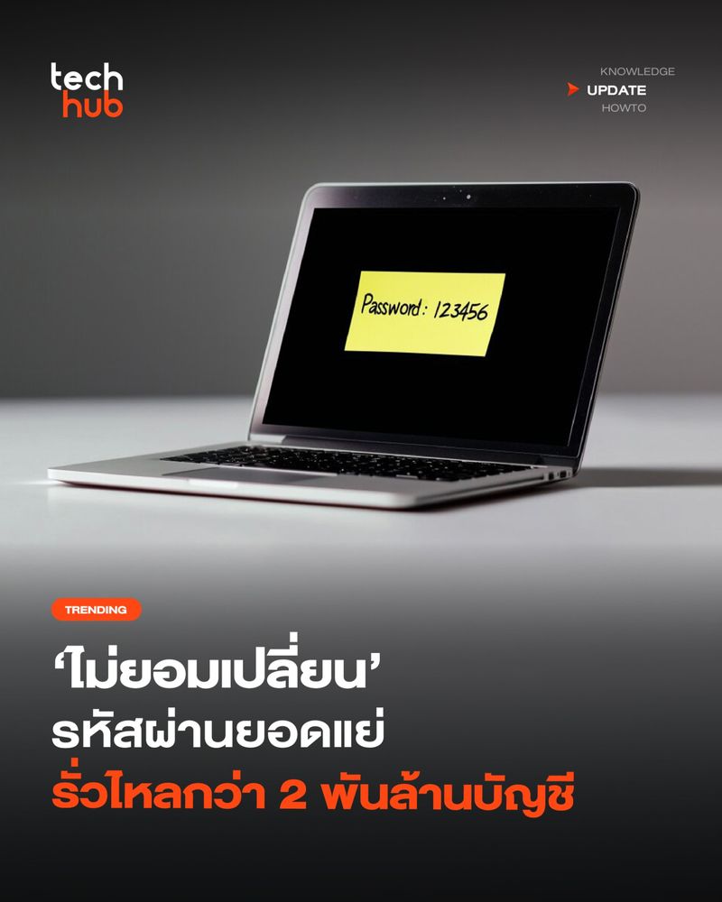 [Techhub] Human Error คงต้องโดนแฮกก่อนเท่านั้น ถึงจะเลิกตั้งรหัสผ่านเป็น "123456" จริง ๆ แล้ว ...