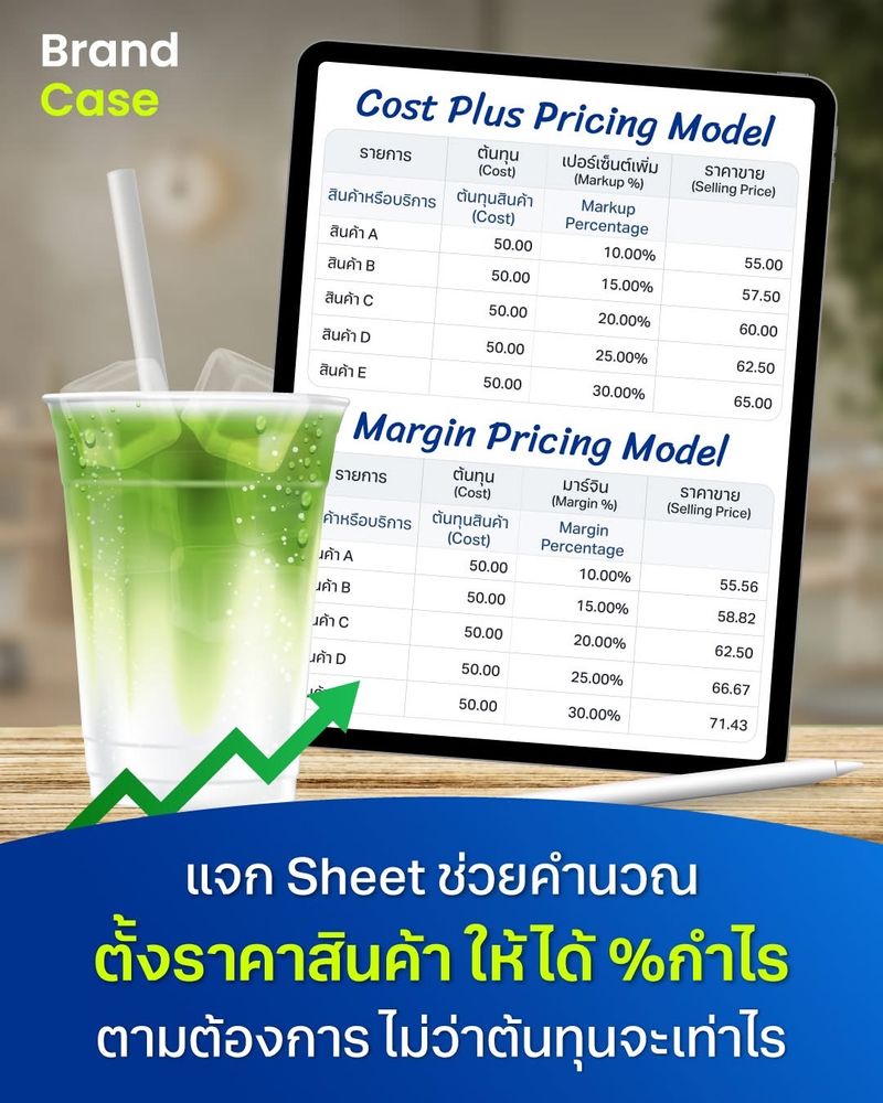 [BrandCase] แจก Sheet ช่วยคำนวณ ตั้งราคาสินค้า ให้ได้ %กำไร ตามต้องการ ไม่ว่าต้นทุนจะเท่าไร ด้วย ...