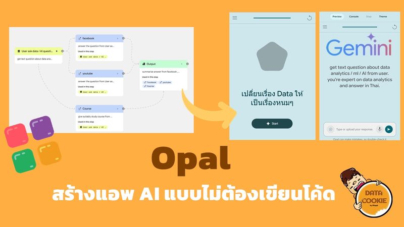 [Datacookie] Opal สร้างแอพ AI แบบไม่ต้องเขียนโค้ด 🤖📱 แอดคุ้กกี้🍪 จะมา ...