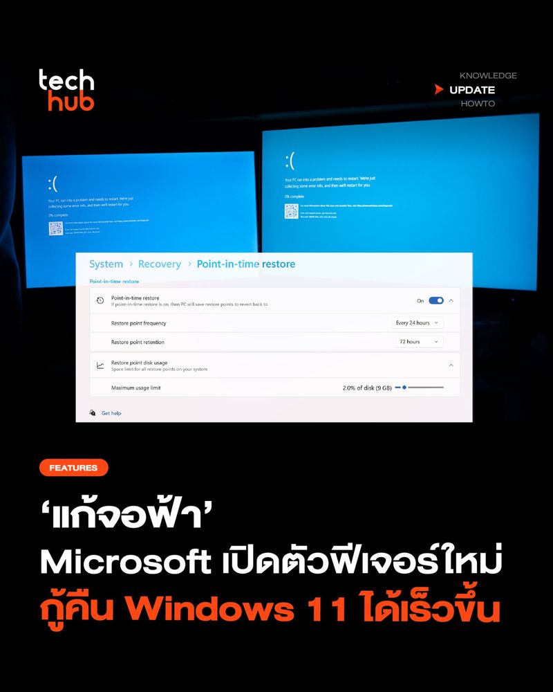 [Techhub] ย้อนเวลา หากใครยังจำได้ Microsoft เคยมีฟีเจอร์ System Restore ใน Windows 7 หรือเก่า ...