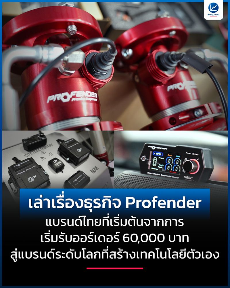 [ลงทุนแมน] เล่าเรื่องธุรกิจ Profender แบรนด์ไทยที่เริ่มต้นจากการเริ่ม ...