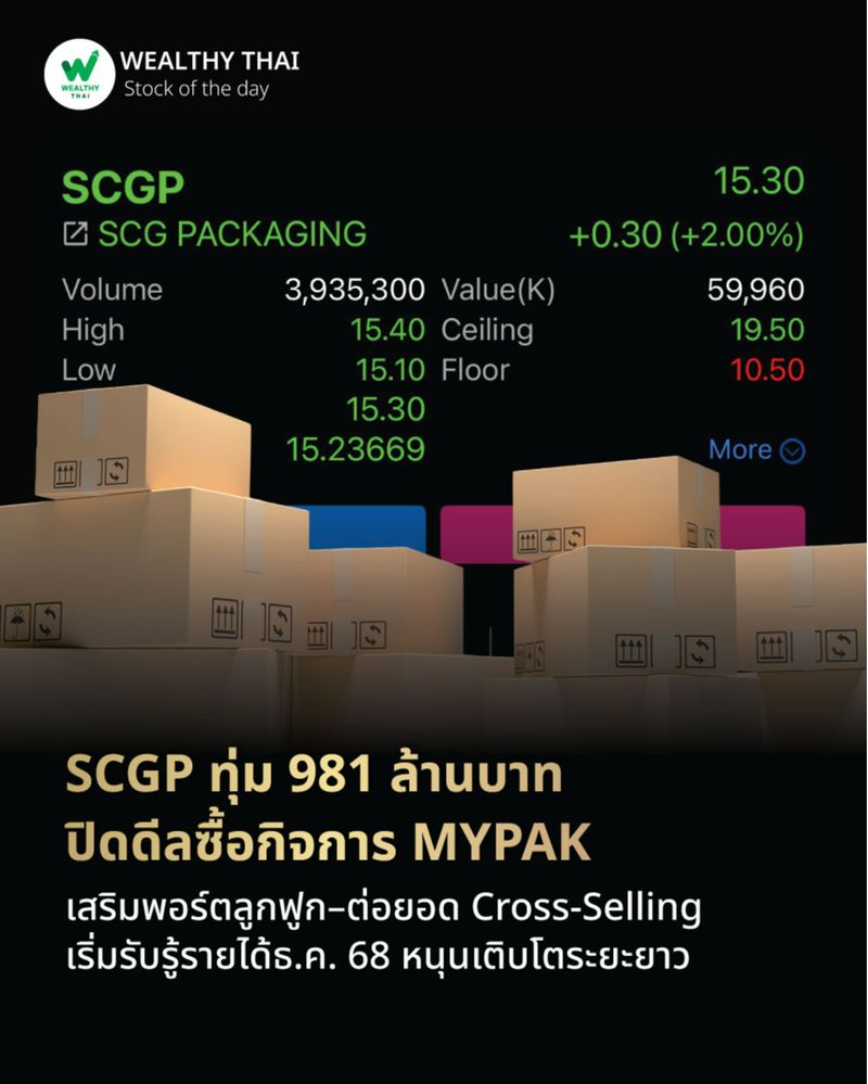 [Wealthy Thai] SCGP ทุ่ม 981 ล้านบาท ปิดดีลซื้อกิจการ MYPAK เสริมพอร์ตลูกฟูก–ต่อยอด Cross ...