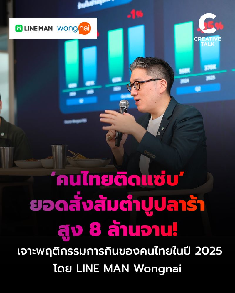 [CREATIVE TALK] คนไทยติดแซ่บ ยอดสั่งส้มตำปูปลาร้าสูง 8 ล้านจาน! เจาะพฤติกรรมการกินของคนไทยในปี ...