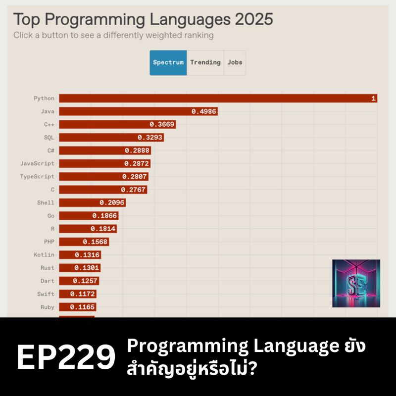 [SE Corner - พอดแคสต์วิศวกรรมซอฟต์แวร์] EP229 - Programming Language ...