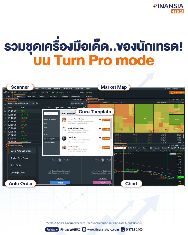 [Finansia HERO] โหมดที่รวมชุดเครื่องมือเด็ดของนักเทรดจริง บน Finansia ...