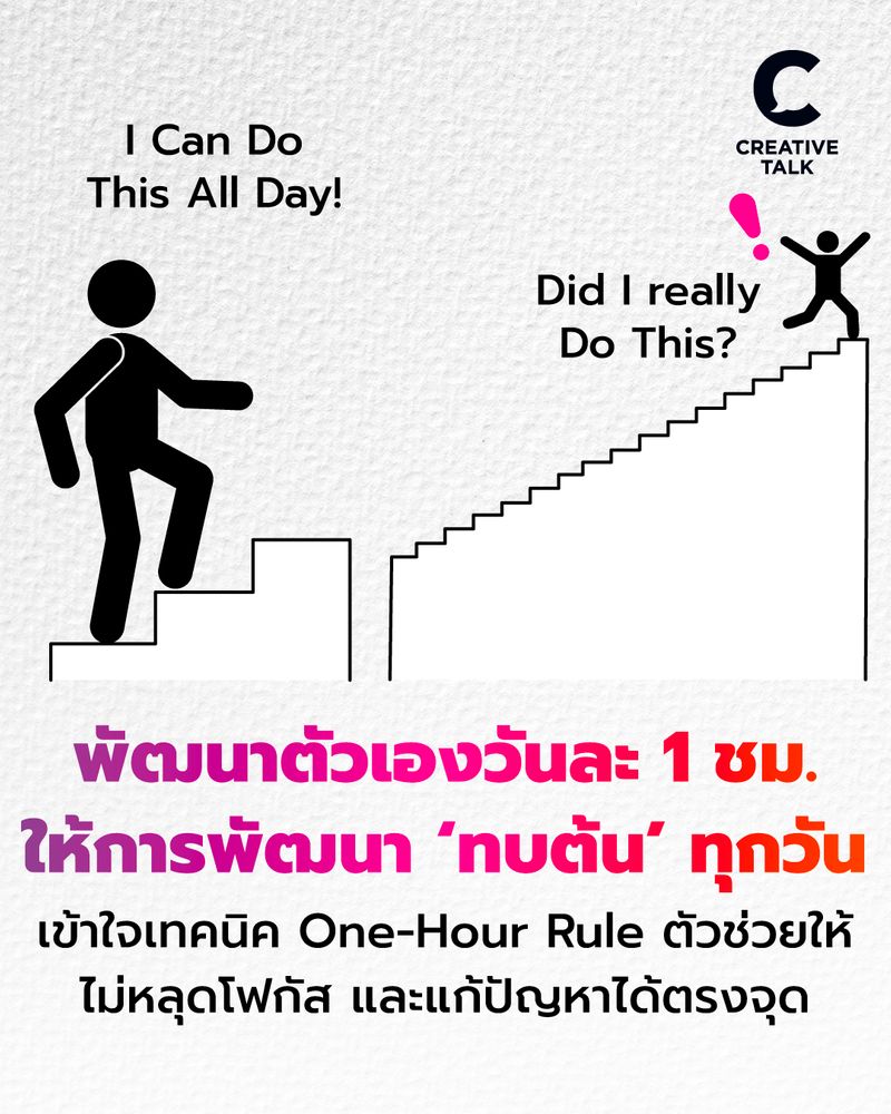 [CREATIVE TALK] พัฒนาตัวเองวันละ 1 ชม. ให้การพัฒนา ‘ทบต้น’ ทุกวัน ...